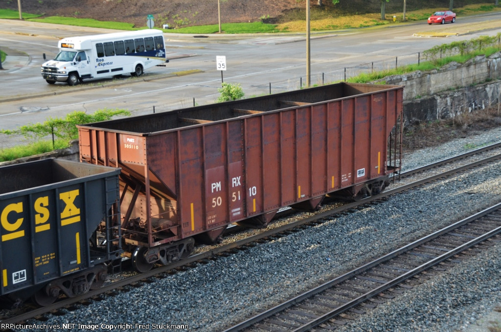 PMRX 505110 is new here.